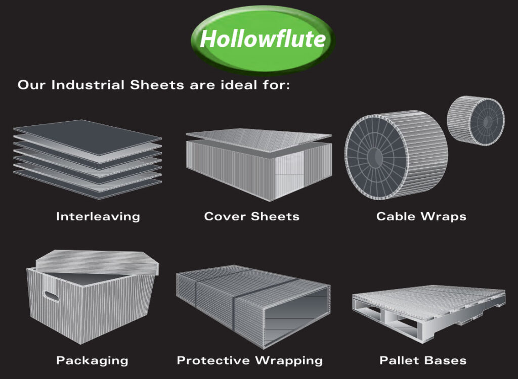 Floor Protection Rolls Sheets Mats | Floors Walls Windows Port Melbourne